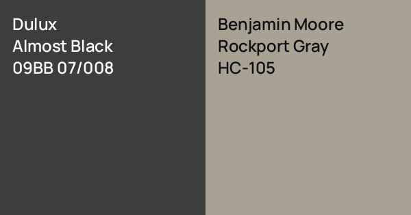 Dulux Almost Black vs. Benjamin Moore Rockport Gray comparison