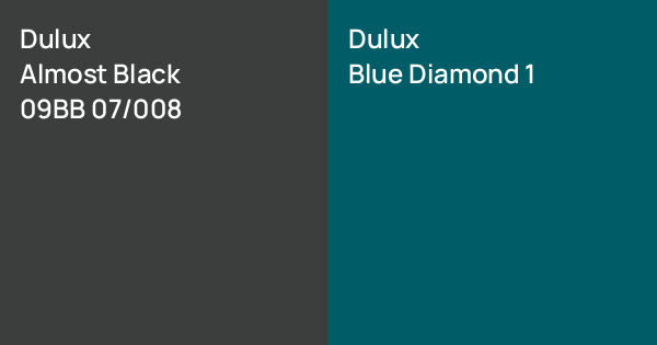 Dulux Almost Black vs. Dulux Blue Diamond 1 comparison