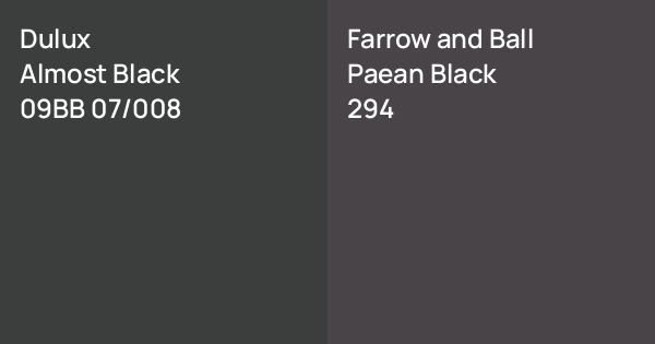 Dulux Almost Black vs. Farrow and Ball Paean Black comparison