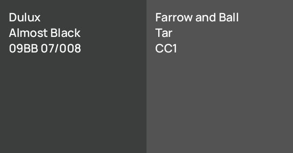 Dulux Almost Black vs. Farrow and Ball Tar comparison