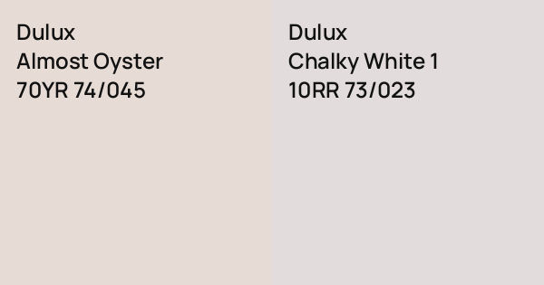 Dulux Almost Oyster vs. Dulux Chalky White 1 comparison