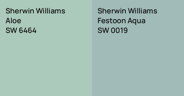 Sherwin Williams Aloe vs. Sherwin Williams Festoon Aqua comparison