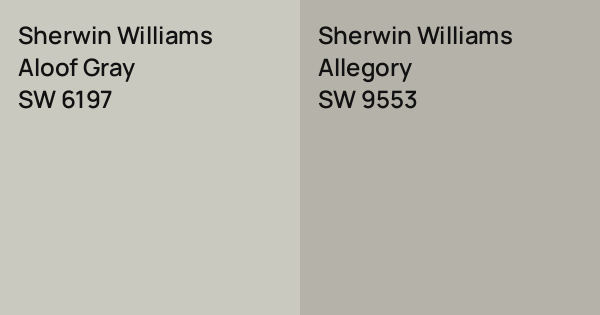 Sherwin Williams Aloof Gray vs. Sherwin Williams Allegory comparison