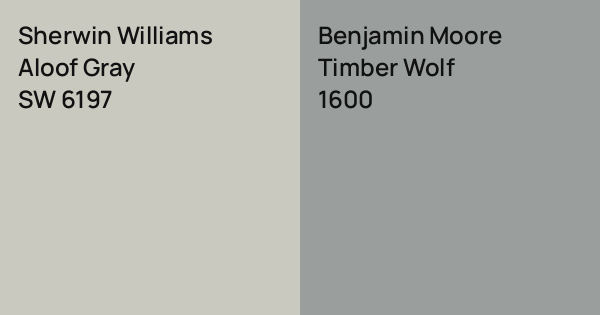 Sherwin Williams Aloof Gray vs. Benjamin Moore Timber Wolf comparison