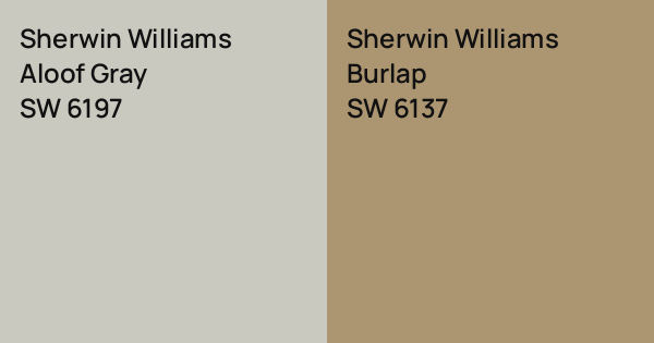 Sherwin Williams Aloof Gray vs. Sherwin Williams Burlap comparison