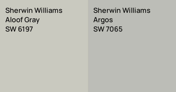 Sherwin Williams Aloof Gray vs. Sherwin Williams Argos comparison