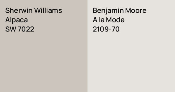 Sherwin Williams Alpaca vs. Benjamin Moore A la Mode comparison