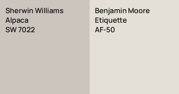 Sherwin Williams Alpaca vs. Benjamin Moore Etiquette comparison