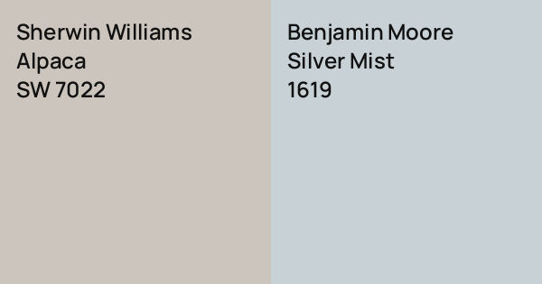 Sherwin Williams Alpaca vs. Benjamin Moore Silver Mist comparison