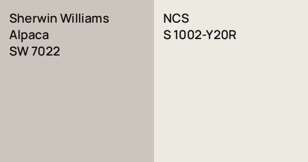 Sherwin Williams Alpaca vs. NCS S 1002-Y20R comparison