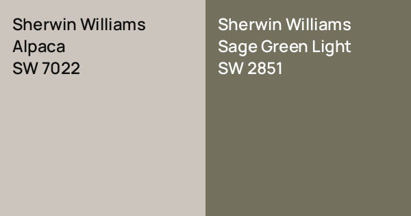 Sherwin Williams Alpaca vs. Sherwin Williams Sage Green Light comparison