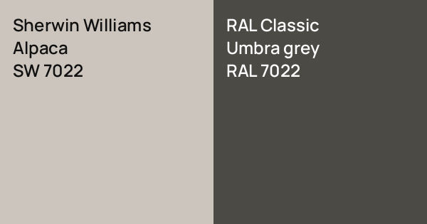 Sherwin Williams Alpaca vs. RAL Classic Umbra grey comparison