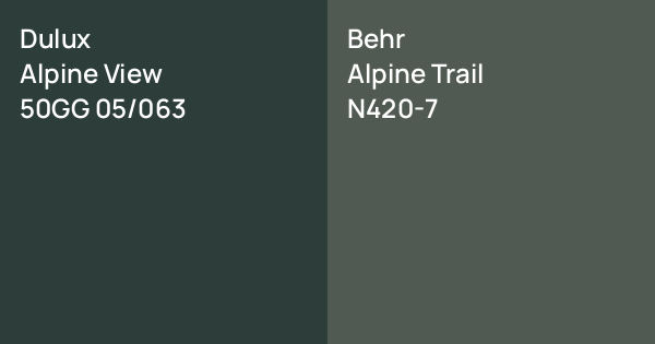 Dulux Alpine View vs. Behr Alpine Trail comparison