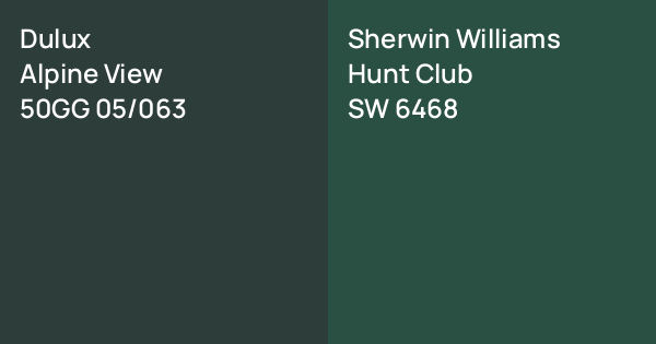 Dulux Alpine View vs. Sherwin Williams Hunt Club comparison