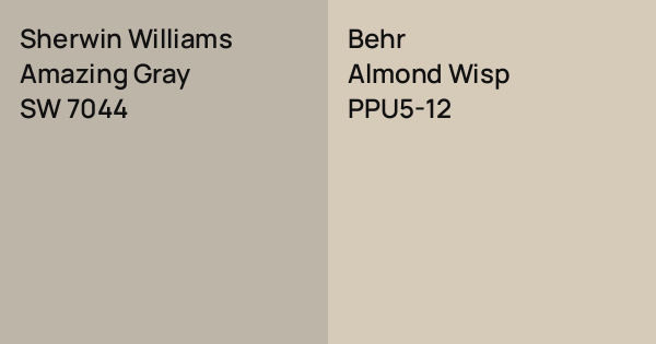 Sherwin Williams Amazing Gray vs. Behr Almond Wisp comparison