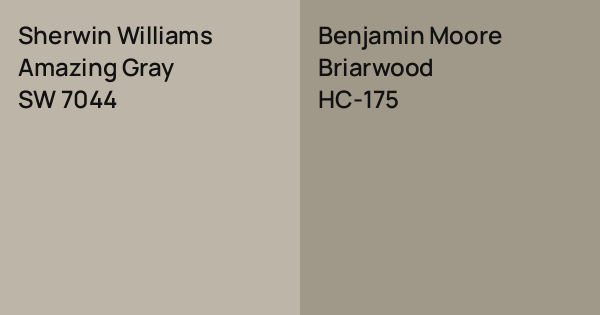 Sherwin Williams Amazing Gray vs. Benjamin Moore Briarwood comparison