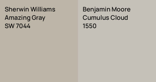 Sherwin Williams Amazing Gray vs. Benjamin Moore Cumulus Cloud comparison
