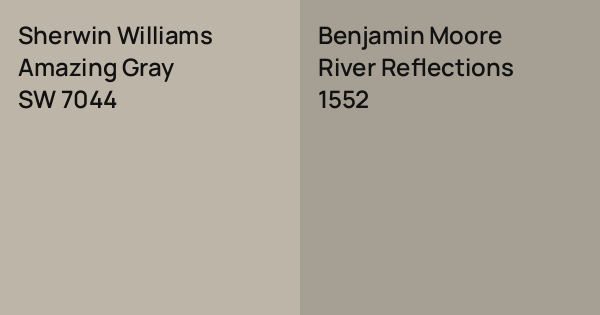 Sherwin Williams Amazing Gray vs. Benjamin Moore River Reflections ...
