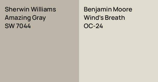 Sherwin Williams Amazing Gray vs. Benjamin Moore Wind's Breath comparison