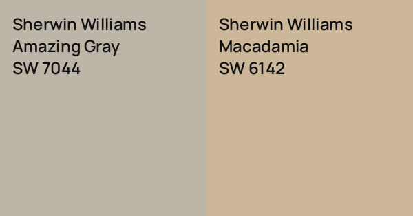 Sherwin Williams Amazing Gray vs. Sherwin Williams Macadamia comparison