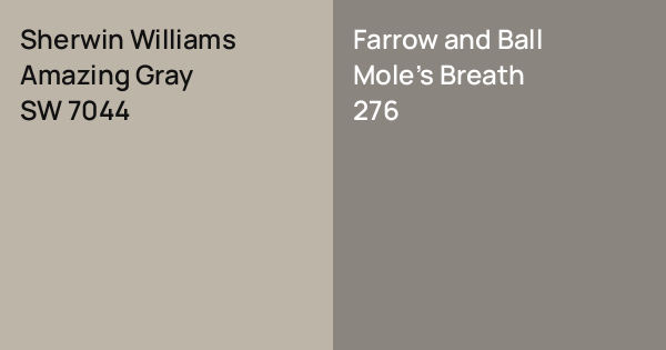 Sherwin Williams Amazing Gray vs. Farrow and Ball Mole's Breath comparison