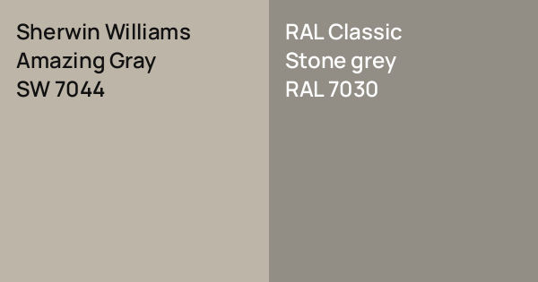 Sherwin Williams Amazing Gray vs. RAL Classic Stone grey comparison