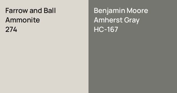 Farrow and Ball Ammonite vs. Benjamin Moore Amherst Gray comparison