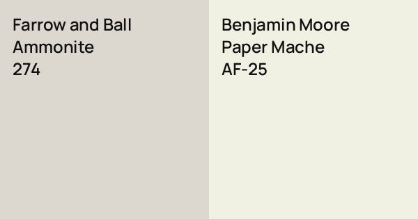 Farrow and Ball Ammonite vs. Benjamin Moore Paper Mache comparison