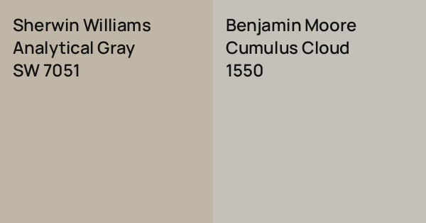 Sherwin Williams Analytical Gray vs. Benjamin Moore Cumulus Cloud ...