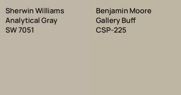Sherwin Williams Analytical Gray vs. Benjamin Moore Gallery Buff comparison