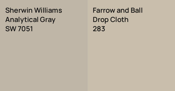 Sherwin Williams Analytical Gray vs. Farrow and Ball Drop Cloth comparison