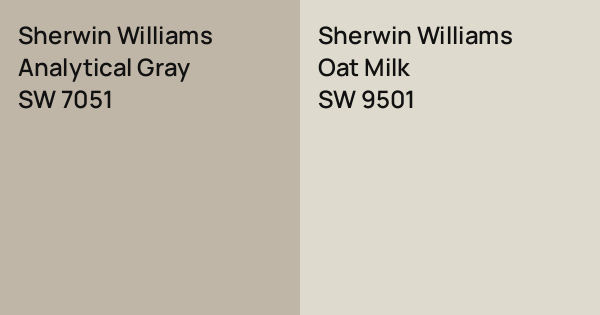 Sherwin Williams Analytical Gray vs. Sherwin Williams Oat Milk comparison