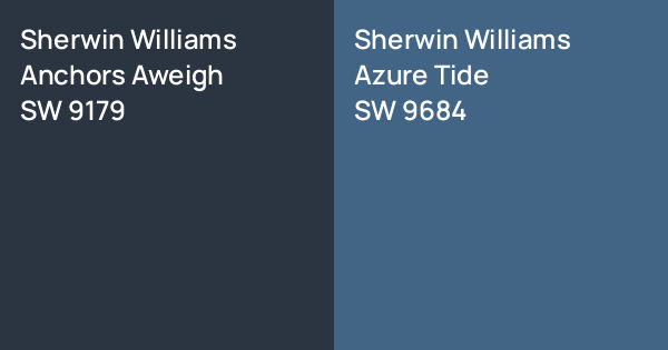 Sherwin Williams Anchors Aweigh vs. Sherwin Williams Azure Tide comparison