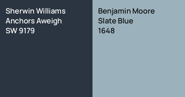 Sherwin Williams Anchors Aweigh vs. Benjamin Moore Slate Blue comparison