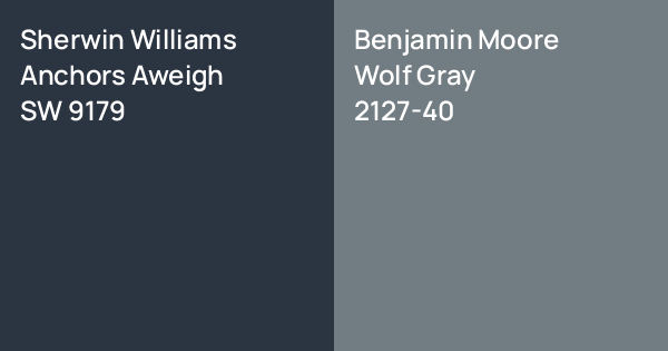 Sherwin Williams Anchors Aweigh vs. Benjamin Moore Wolf Gray comparison