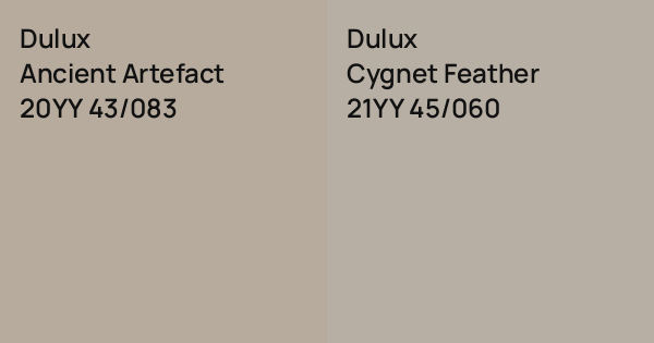 Dulux Ancient Artefact vs. Dulux Cygnet Feather comparison