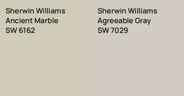 Sherwin Williams Ancient Marble vs. Sherwin Williams Agreeable Gray ...