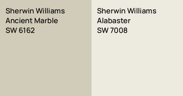Sherwin Williams Ancient Marble vs. Sherwin Williams Alabaster comparison