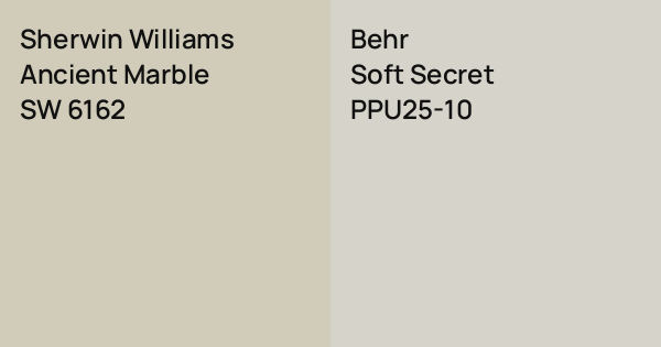 Sherwin Williams Ancient Marble vs. Behr Soft Secret comparison