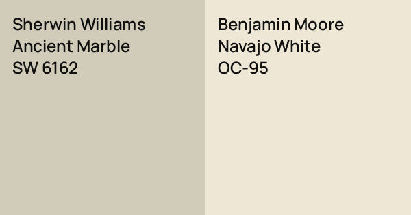 Sherwin Williams Ancient Marble vs. Benjamin Moore Navajo White comparison