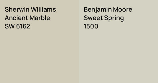 Sherwin Williams Ancient Marble vs. Benjamin Moore Sweet Spring comparison
