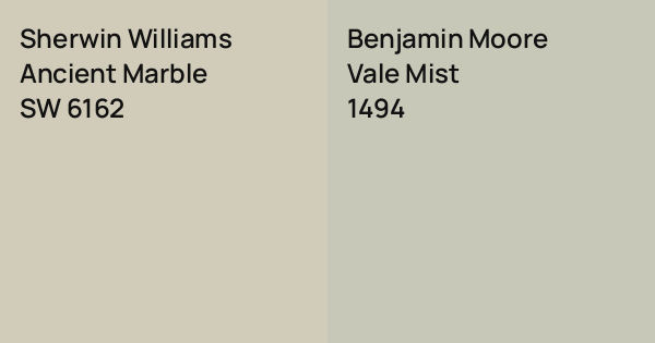Sherwin Williams Ancient Marble vs. Benjamin Moore Vale Mist comparison