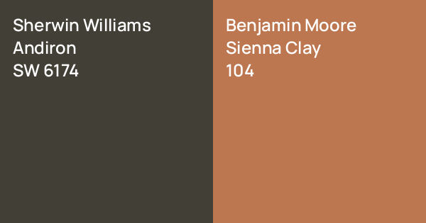 Sherwin Williams Andiron vs. Benjamin Moore Sienna Clay comparison