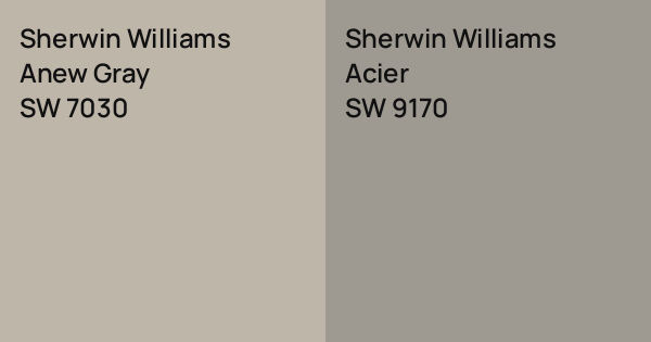 Sherwin Williams Anew Gray vs. Sherwin Williams Acier comparison