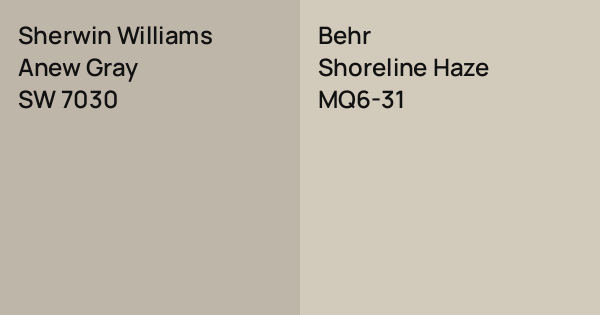 Sherwin Williams Anew Gray vs. Behr Shoreline Haze comparison