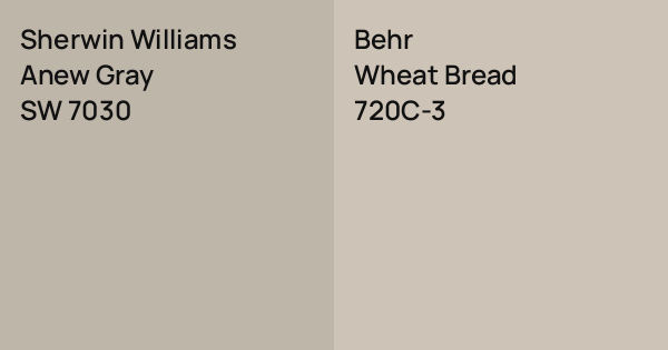 Sherwin Williams Anew Gray vs. Behr Wheat Bread comparison