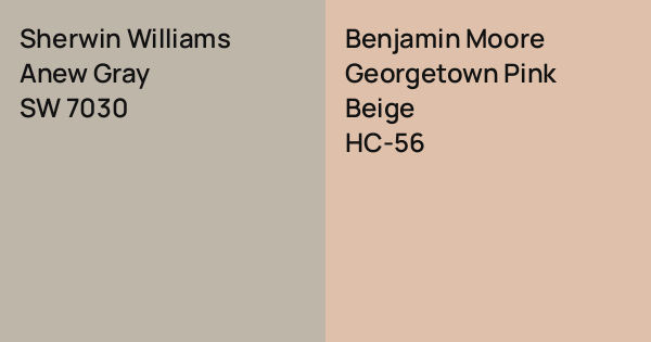 Sherwin Williams Anew Gray vs. Benjamin Moore Georgetown Pink Beige ...