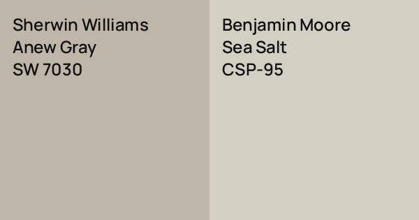 Sherwin Williams Anew Gray vs. Benjamin Moore Sea Salt comparison
