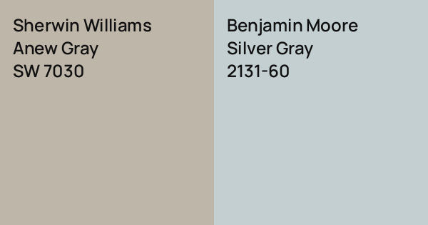 Sherwin Williams Anew Gray vs. Benjamin Moore Silver Gray comparison
