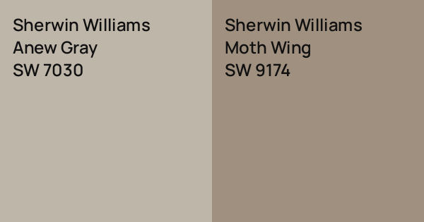 Sherwin Williams Anew Gray vs. Sherwin Williams Moth Wing comparison